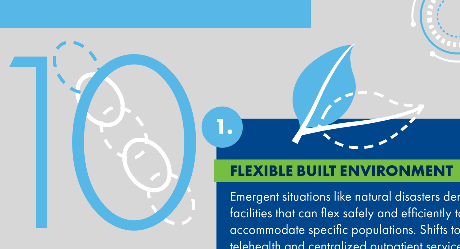 Healthcare Infographic - hughes design | communications