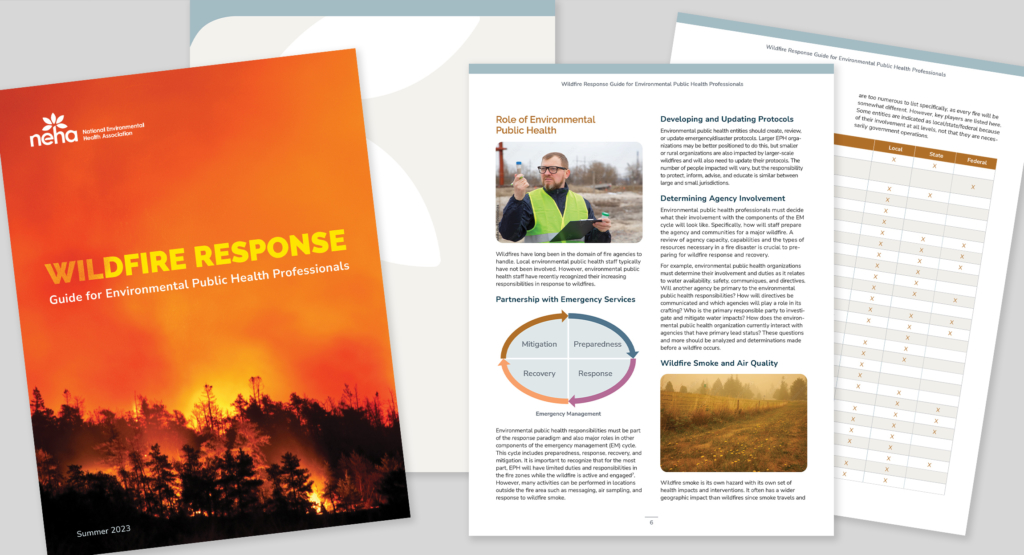 Wildfire Response Guide - hughes design | communications